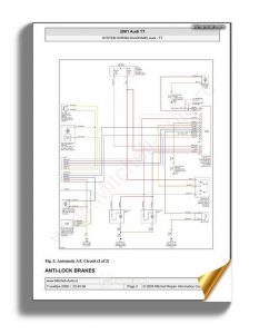 Audi Tt 2001 System Wiring Diagrams