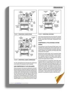 Bendix Tu Flo 750 Air Compressor Service Data (Sd 01 344)