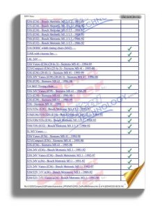 Bmw Ecu Wiring Diagrams Menu