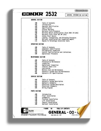 Condor Scissors Lift 2532 92249 Parts Book