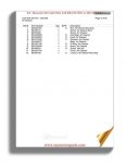 Cub Cadet Parts Manual For Model 1225 Sn 207401 239300