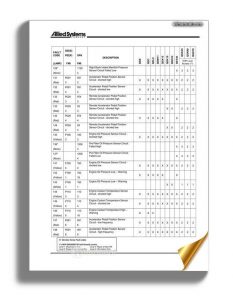 Cummins Diagnostic Fault Codes Qsb Qsc Qsl Qsm Qsx Qsk Qst Qsk45 60 78